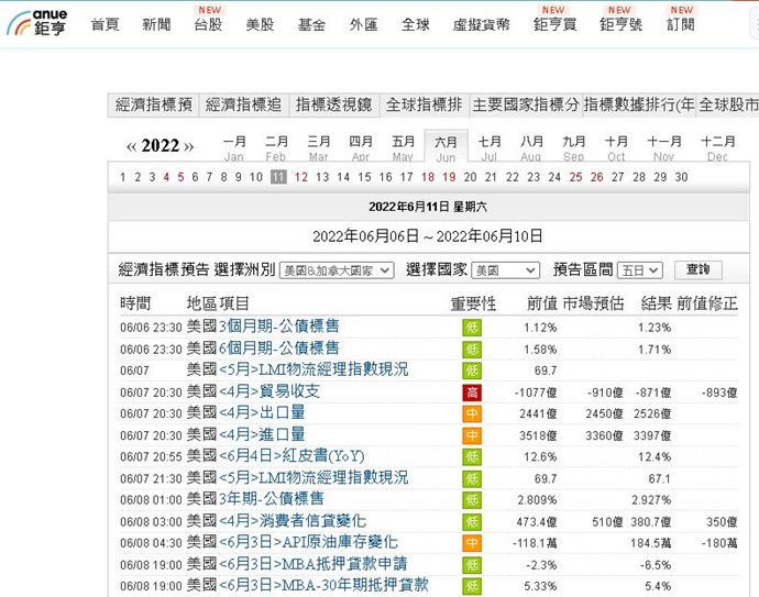 moneyDJ畫面增修建議? - XQ全球贏家官方論壇