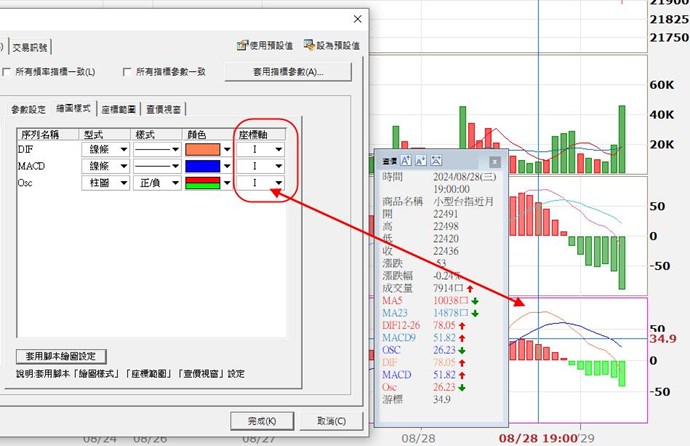 MACD柱狀圖不符比例要如何調整? - XQ全球贏家官方論壇