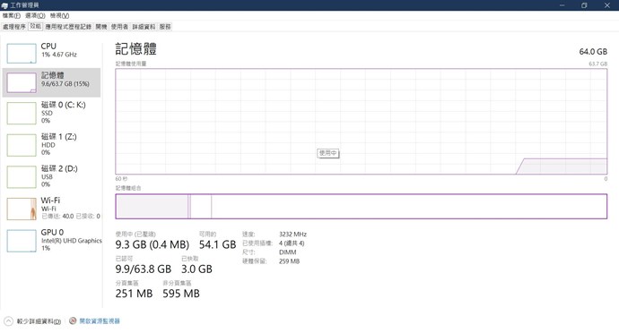 64GB的RAM, XQ還說我的記憶體不足? - XQ全球贏家官方論壇