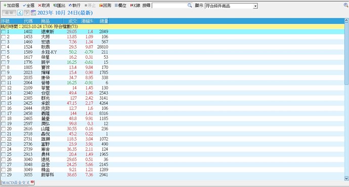 MACD 翻正 - XQ全球贏家官方論壇