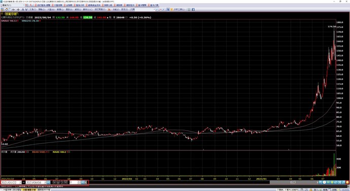 視窗字型與螢幕解析度問題 - XQ全球贏家官方論壇
